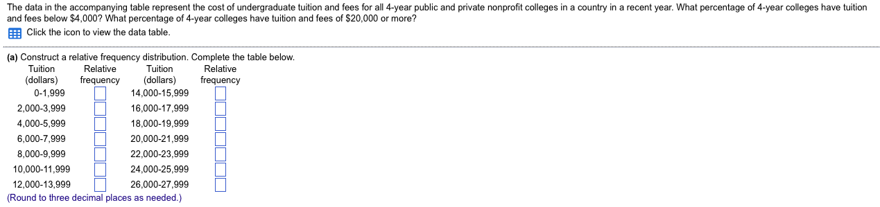 Solved The data in the accompanying table represent the cost | Chegg.com