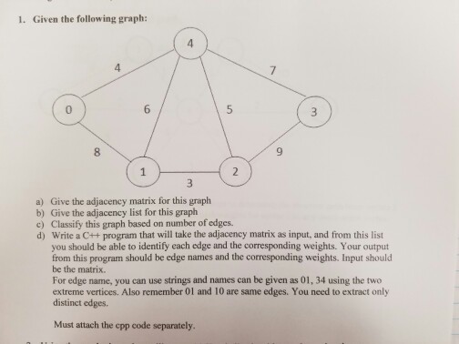 Solved Given The Following Graph Give The Adjacency Matrix 