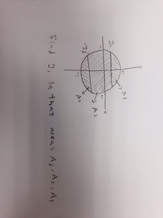 Solved Find y1 so that areas A1=A2=A3 | Chegg.com