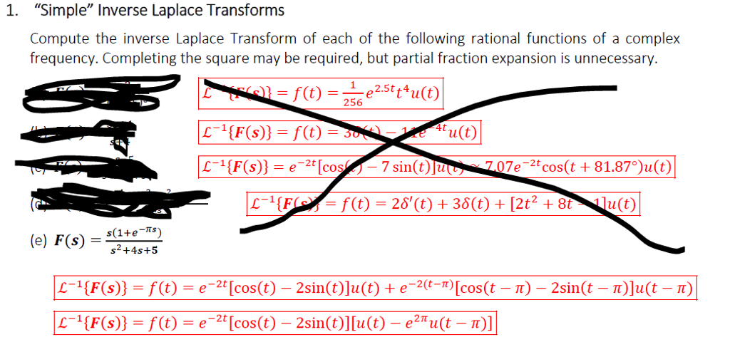 Solved Simple Inverse Laplace Transforms Compute the | Chegg.com