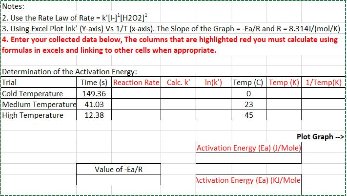 Solved How do I calculate the following lab experiment? The | Chegg.com