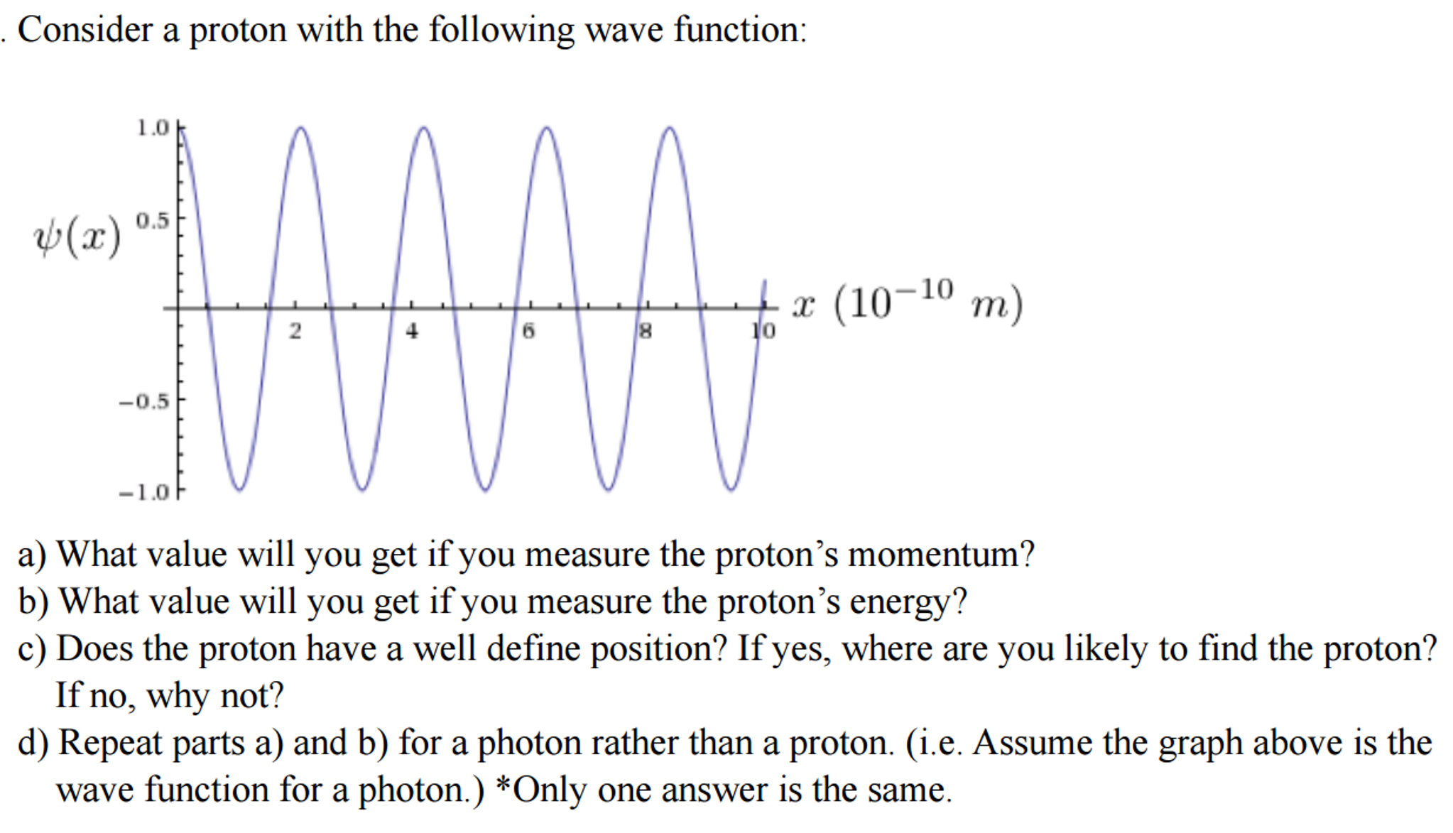 Solved Consider a proton with the following wave function: | Chegg.com