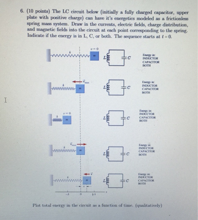Solved The LC circuit below (initially a fully charged | Chegg.com