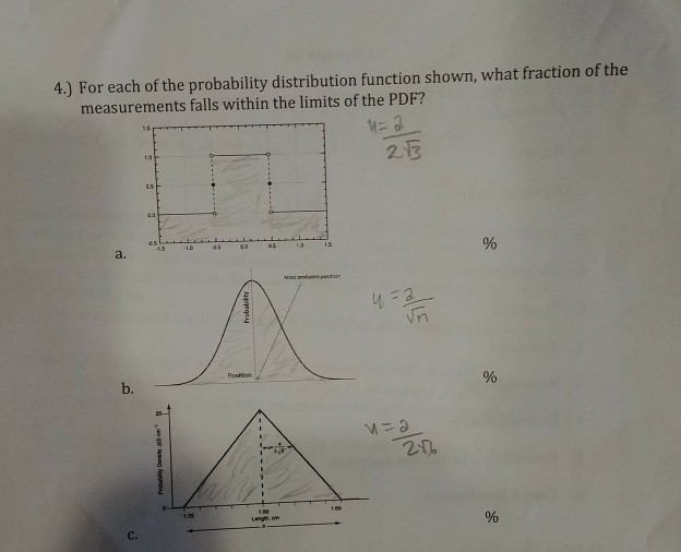 Solved 4.) For each of the probability distribution function | Chegg.com