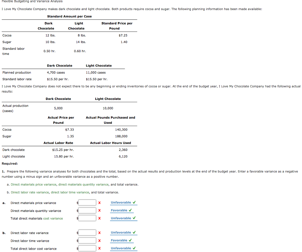 Solved Flexible Budgeting and Variance Analysis I Love My | Chegg.com