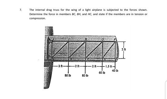 Solved The internal drag truss for the wing of a light | Chegg.com
