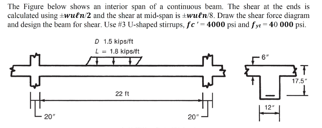 The Figure below shows an interior span of a | Chegg.com