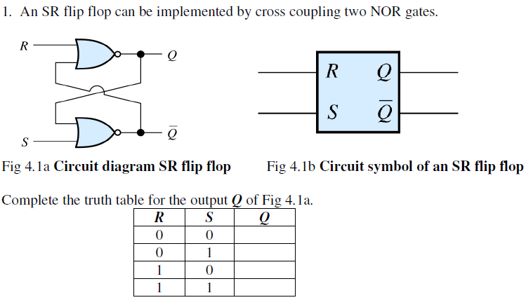 Solved we are on flip flops and I am not sure of how would | Chegg.com