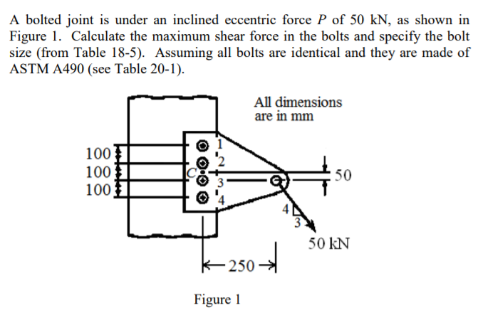 A bolted joint is under an inclined eccentric force P | Chegg.com