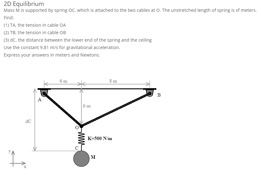 Solved 2D Equilibrium Mass M is supported by spring OC, | Chegg.com