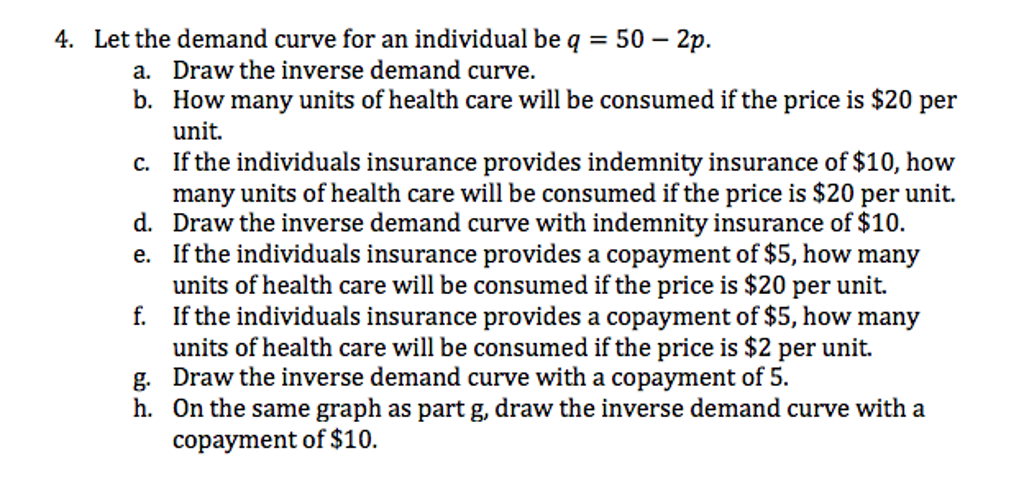 Solved Let the demand curve for an individual be q = 50 - | Chegg.com