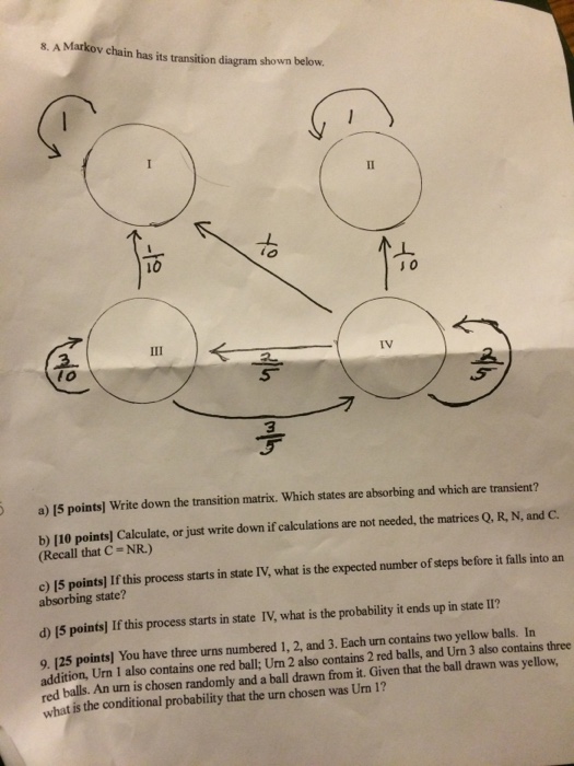 Solved A markov chain has its transition diagram shown | Chegg.com
