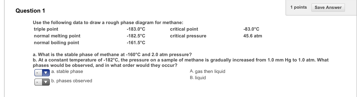 Question 1 Use the following data to draw a rough | Chegg.com