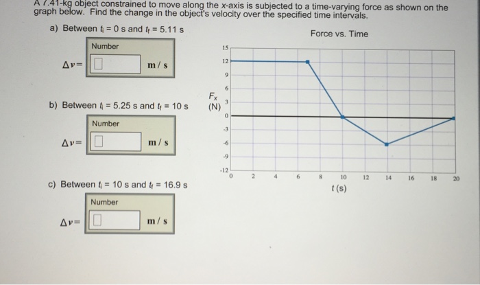Solved A 7.41-kg object constrained to move along the x-axis | Chegg.com