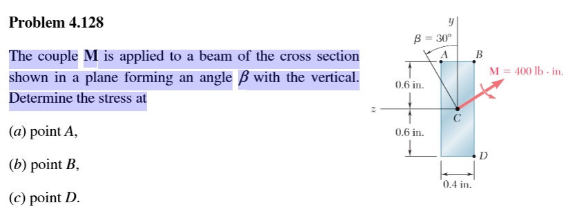 Solved The couple M is applied to a beam of the cross | Chegg.com
