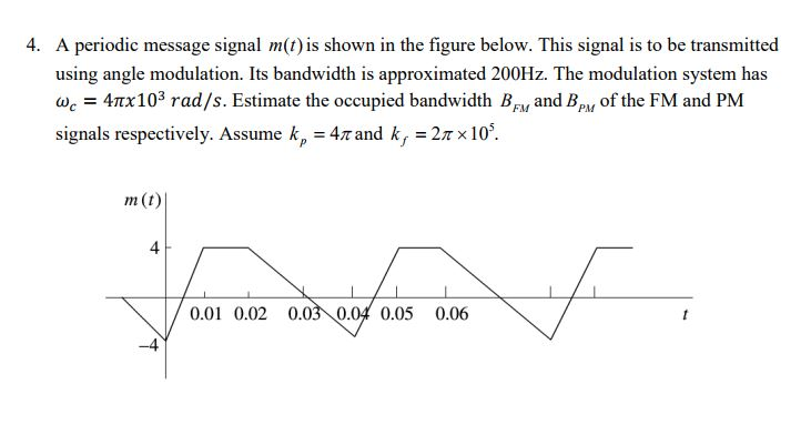 Solved A periodic message signal m(t) is shown in the figure | Chegg.com