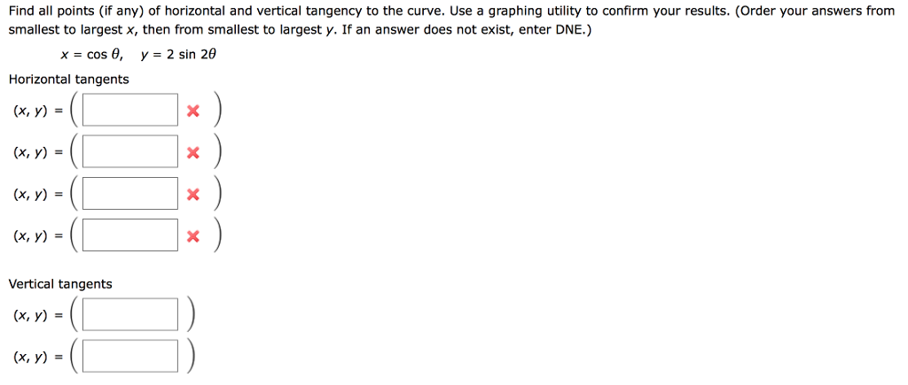 Solved Find all points (if any) of horizontal and vertical | Chegg.com