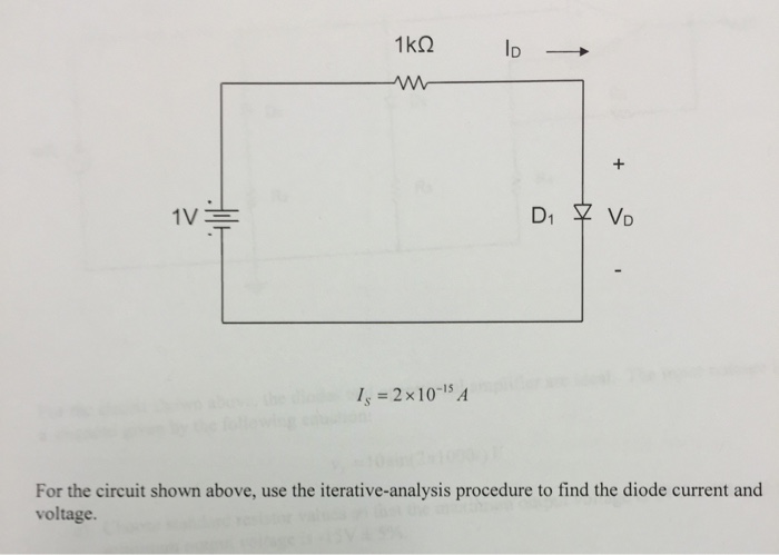 Solved Is =2x10^-15A For the circuit shown above, use the | Chegg.com