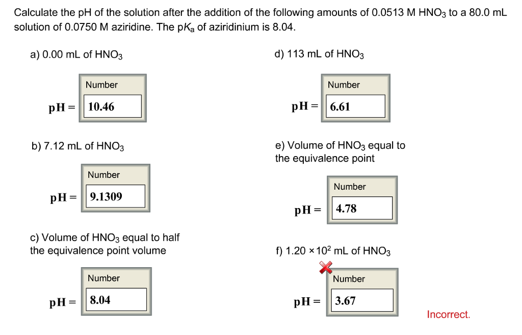 Solved Calculate the pH of the solution after the addition | Chegg.com