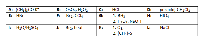 Solved Show how to accomplish the following conversion using | Chegg.com