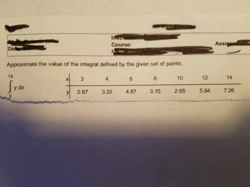 Solved Course Approximate the value of the integral defined | Chegg.com