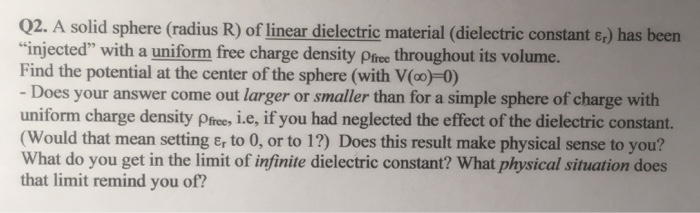 Solved A solid sphere (radius R) of linear dielectric | Chegg.com
