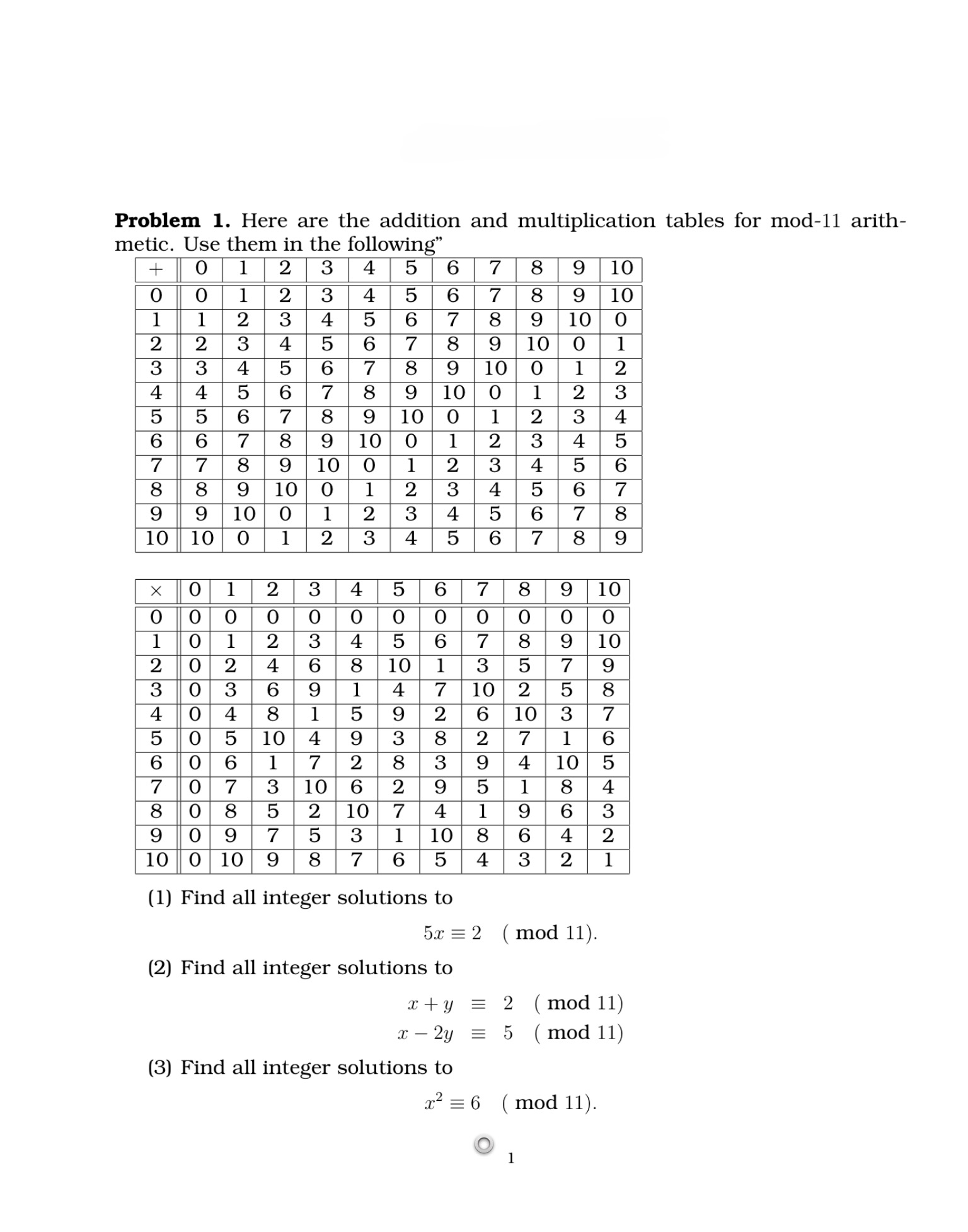 Solved Here are the addition and multiplication tables for | Chegg.com