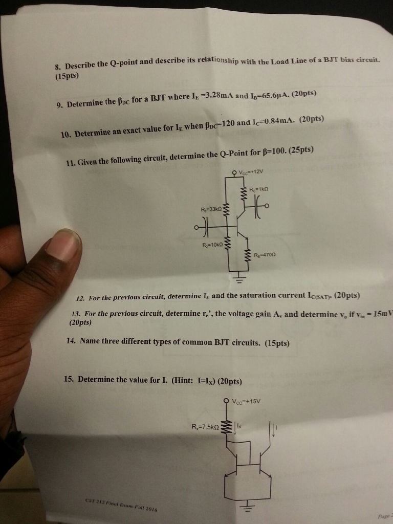 Solved Describe the Q-point and describe its relationship | Chegg.com