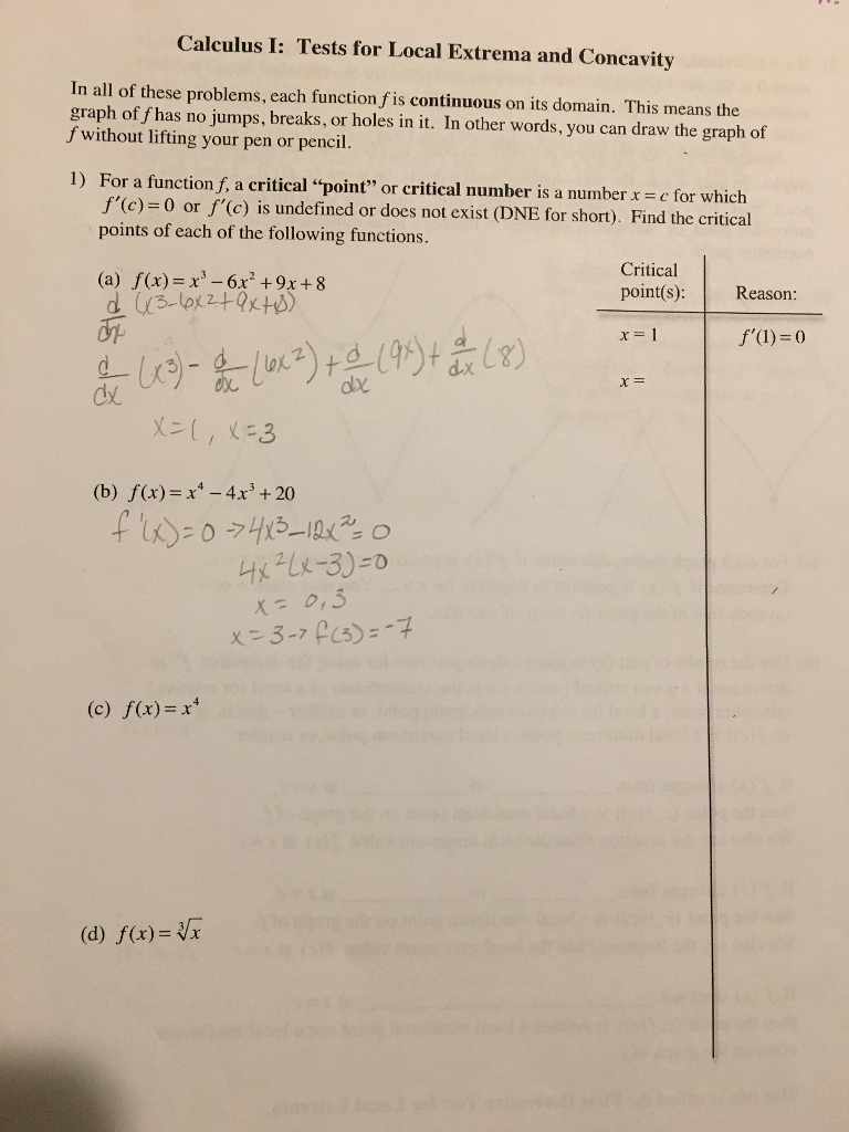 Solved Calculus I: Tests for Local Extrema and Concavity In | Chegg.com