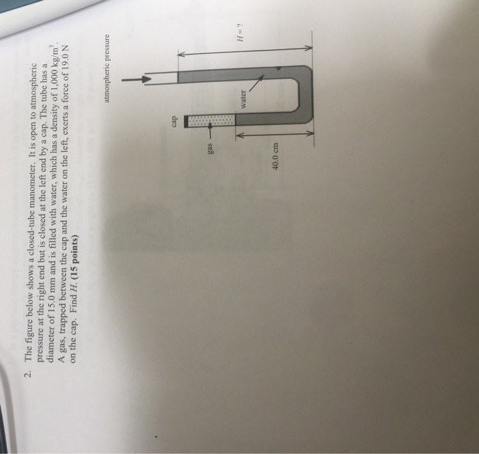 Solved The figure below shows a closed-tube manometer. It is | Chegg.com