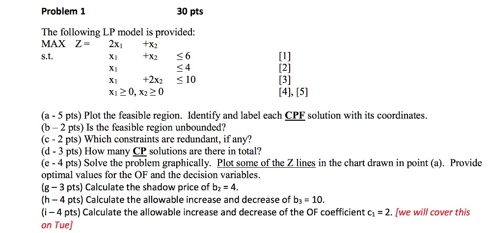 Solved Problem 1 30 pts The following LP model is provided 2 | Chegg.com