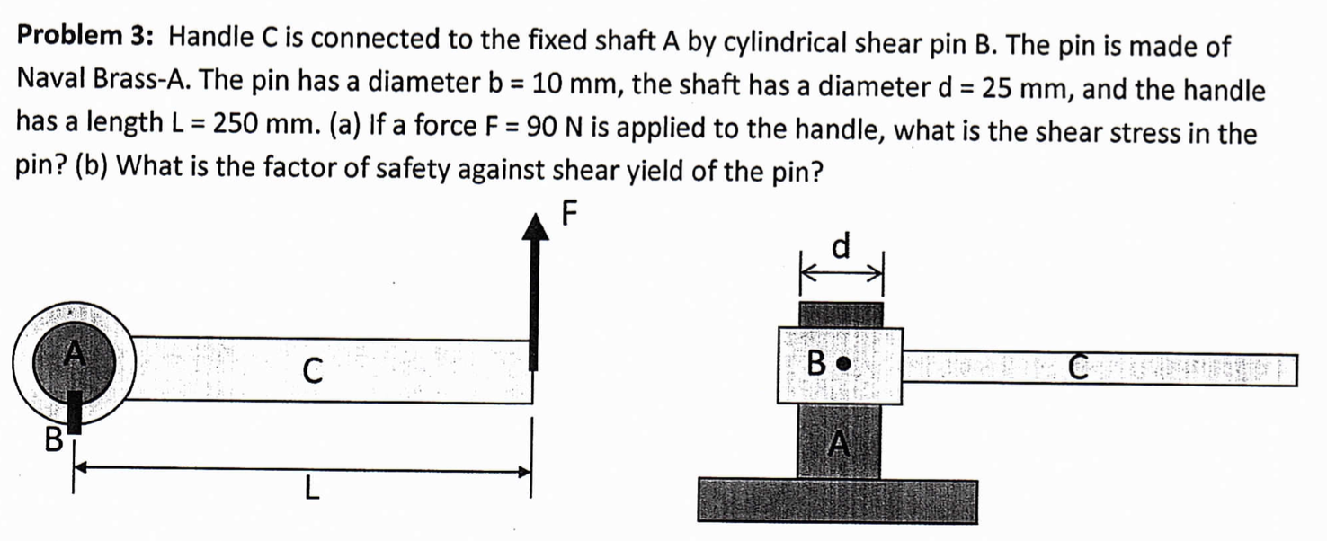 Handle C is connected to the fixed shaft A by | Chegg.com