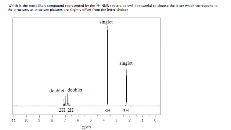 Solved In the conversion of benzil to benzilic acid, what is | Chegg.com