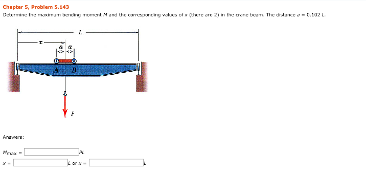 Solved Determine the maximum bending moment M and the | Chegg.com