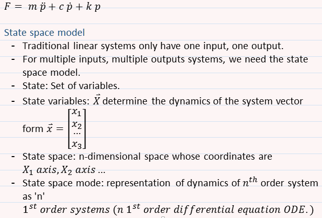 Solved State space model Traditional linear systems only | Chegg.com