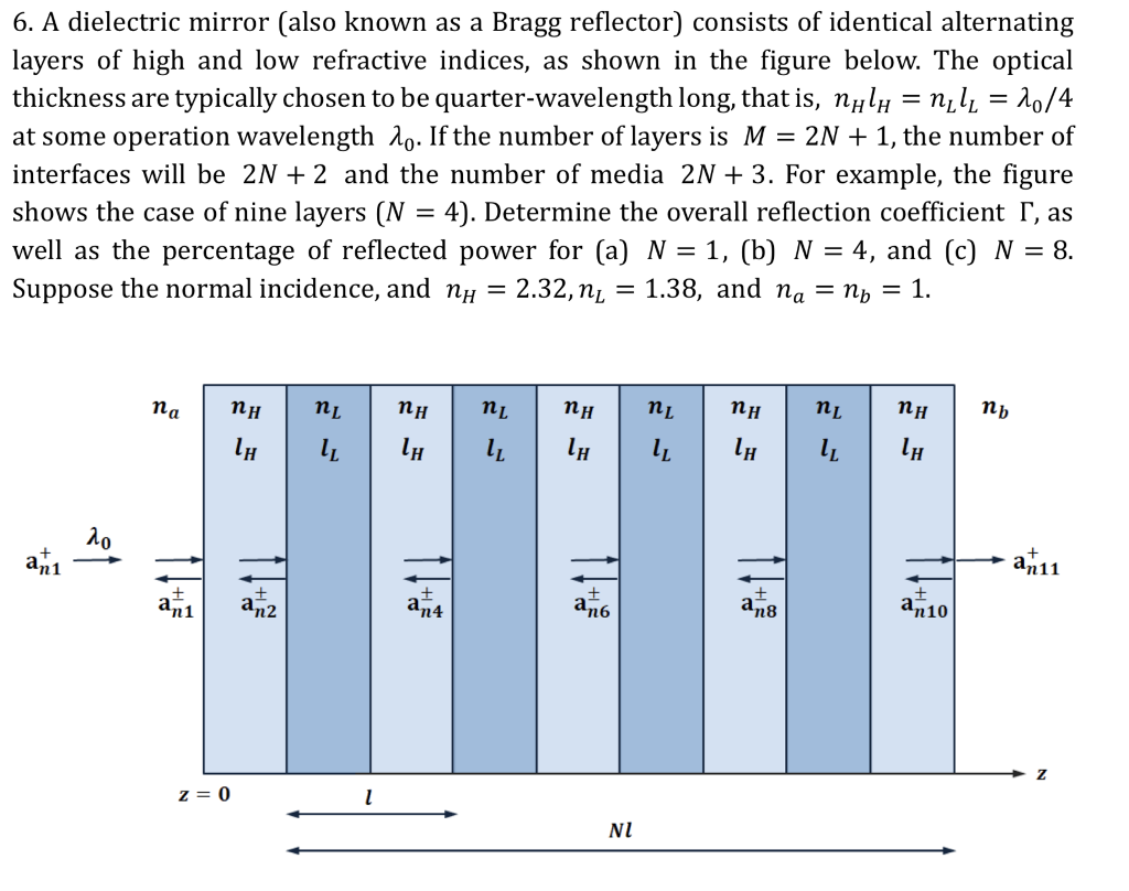 Solved 6. A dielectric mirror (also known as a Bragg | Chegg.com