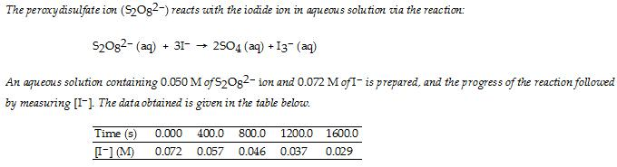 Solved The concentration of S2O8 2- remaining at 1600 s is | Chegg.com
