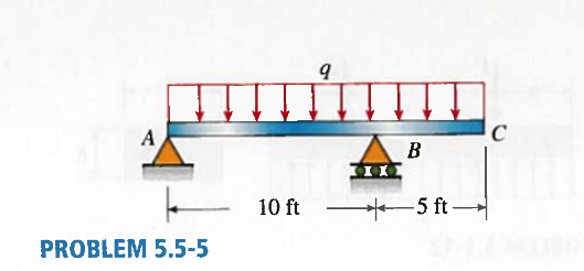 Solved 5.5-5 Beam ABC has simple supports at A and B and an | Chegg.com