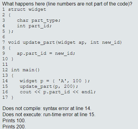 Solved What happens here (line numbers are not part of the | Chegg.com
