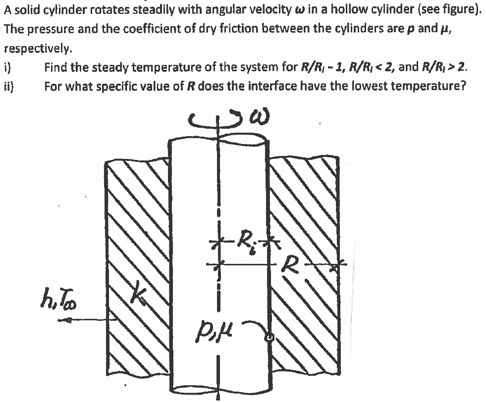 Solved A solid cylinder rotates steadily with angular | Chegg.com