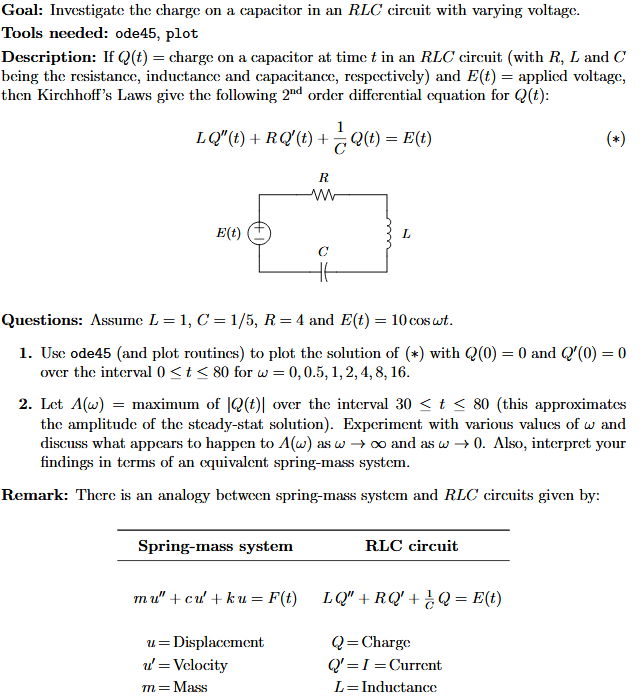 Solved Goal: Investigate the charge on a capacitor in an RLC | Chegg.com