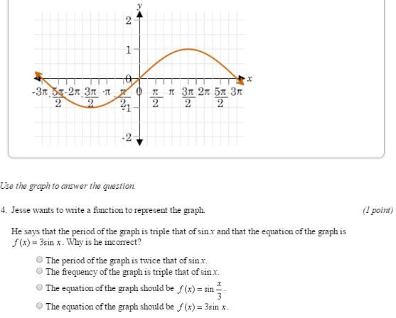 Solved 2-2 Use the graph to answer the question. 1. Which of | Chegg.com