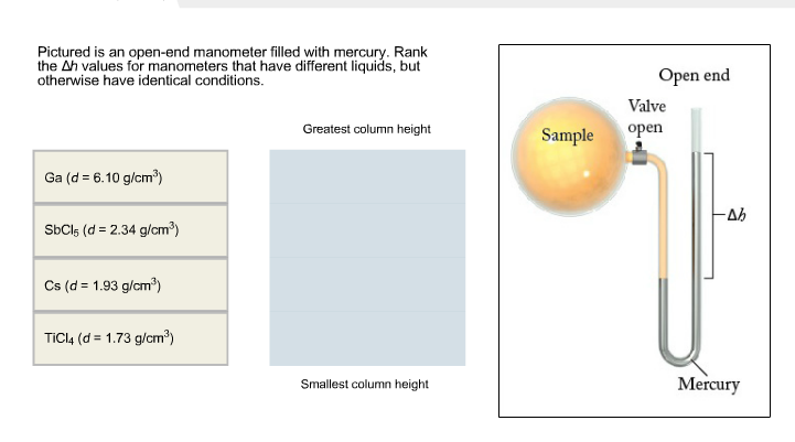 Solved Pictured is an open-end manometer filled with | Chegg.com