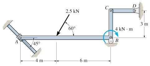 Solved Problem 1 Member ABC is a rigid bar and CD is a | Chegg.com