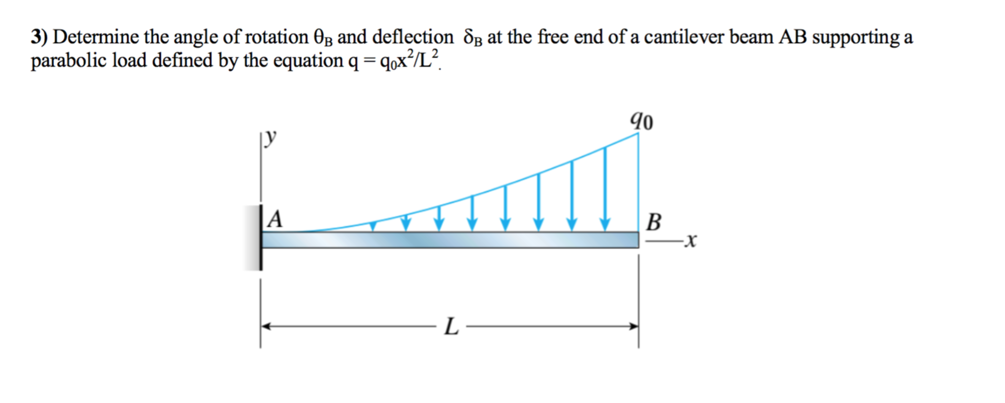 Solved Determine The Angle Of Rotation Theta B And