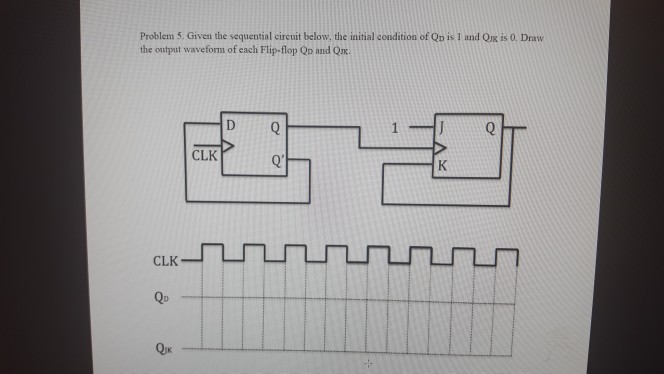 Solved Problem 5. Given the sequential circuit below, the | Chegg.com