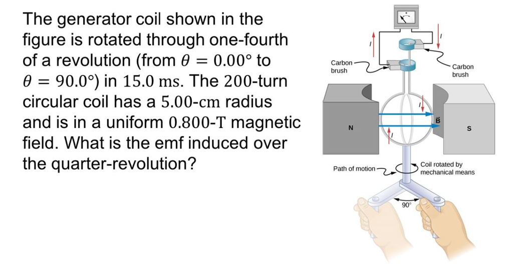 Solved The generator coil shown in the figure is rotated | Chegg.com