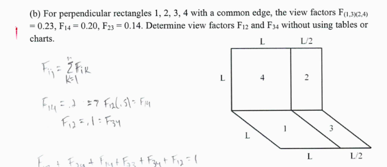 Solved (b) For perpendicular rectangles 1, 2, 3, 4 with a | Chegg.com