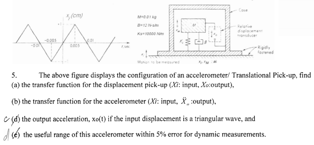 Solved ase x,(cm) M=001 kg B-12 N-s/m Ks 10000 N/m Relative | Chegg.com