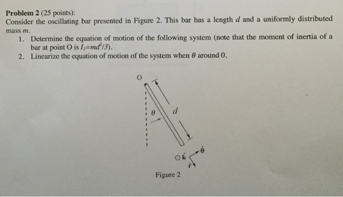 Solved Consider the oscillating bar presented in Figure 2. | Chegg.com